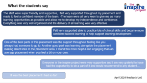 Inspire Programme | Suffolk & North East Essex Training Hub