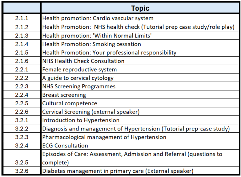 Inspire Programme | Suffolk & North East Essex Training Hub